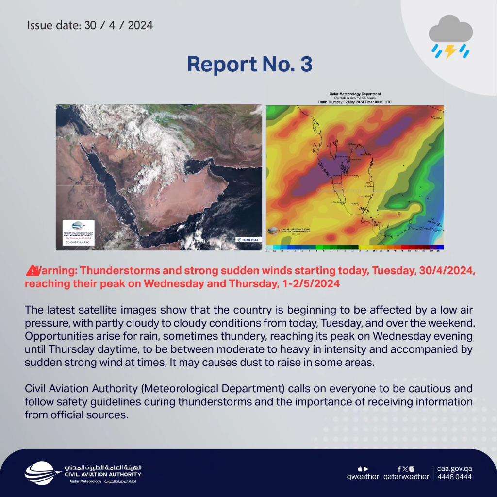 Heavy Rain in KSA, Qatar And Bahrain: A Wet Week For The GCC